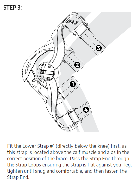 Review: Pod K8 Knee Braces | 650thumper